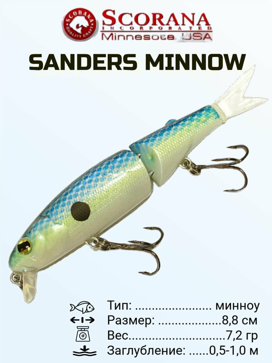 Воблер Scorana SANDERS MINNOW сусп, 88мм, 7,2г, 0,5-1,0м, цв. BHP