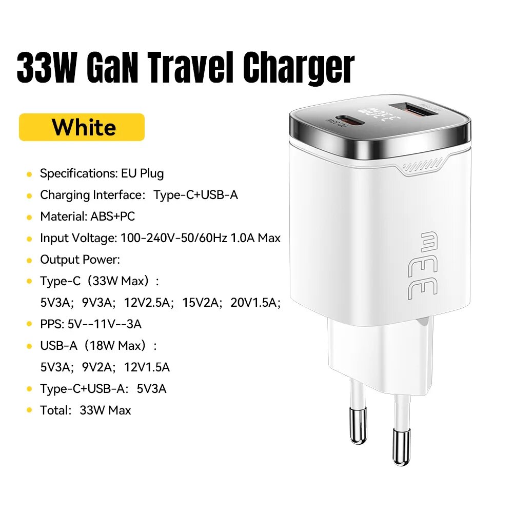 Быстрое Зарядное Устройство Essager 33W GaN USB Type C С Цифровым Дисплеем, Совместимое С PD, Для iPhone 16/15/14 Pro Max