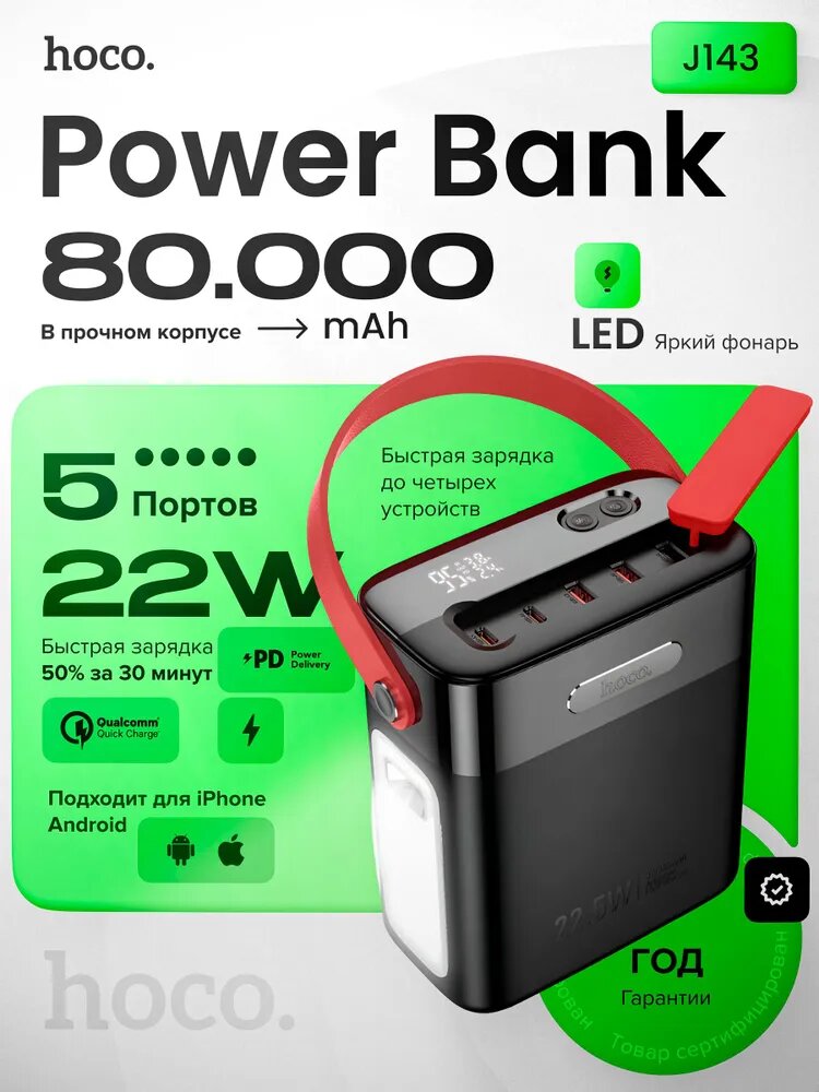 Повербанк 80000mah Hoco J143 22.5W, внешний аккумулятор power bank с быстрой зарядкой, пауэрбанк для телефона