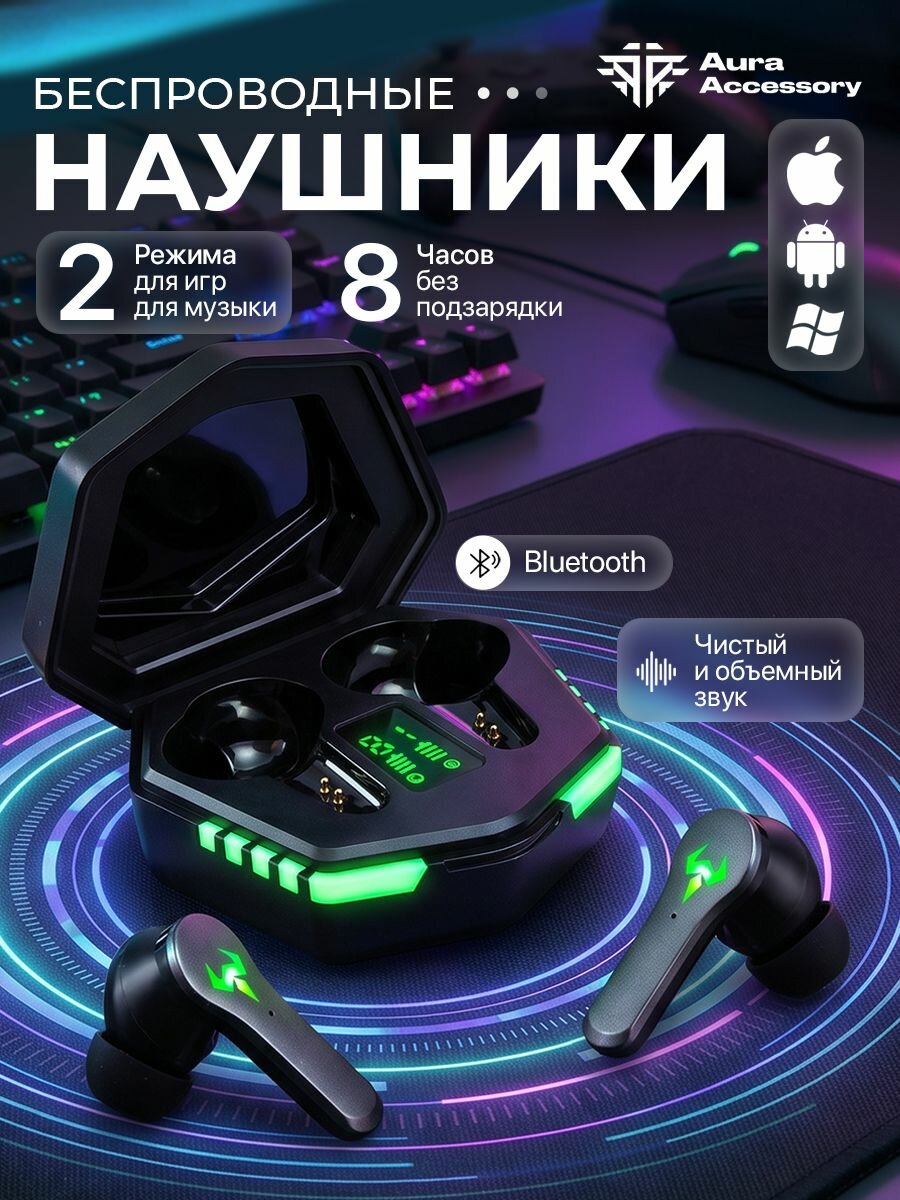 Наушники беспроводные TWS N35 для телефона с микрофоном Bluetooth с подсветкой, с зарядным кейсом, гарнитура
