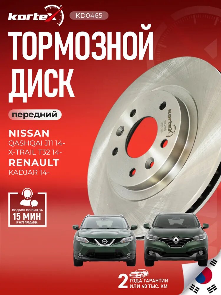 Диск тормозной (левый/правый передний) Nissan Ниссан Qashqai Кашкай J11 X-Trail Икстрейл; Renault Рено Kadjar DF6786 402064BA0A