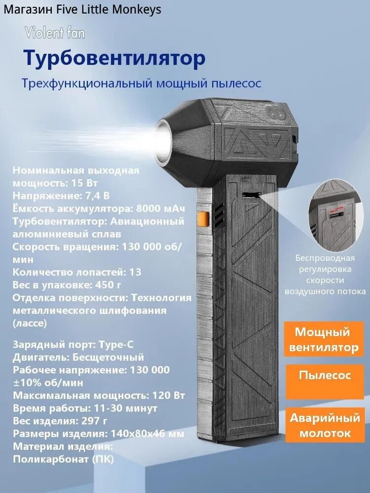 Комплект мощного турбинного вентилятора промышленного типа для мини-ручного пылесоса