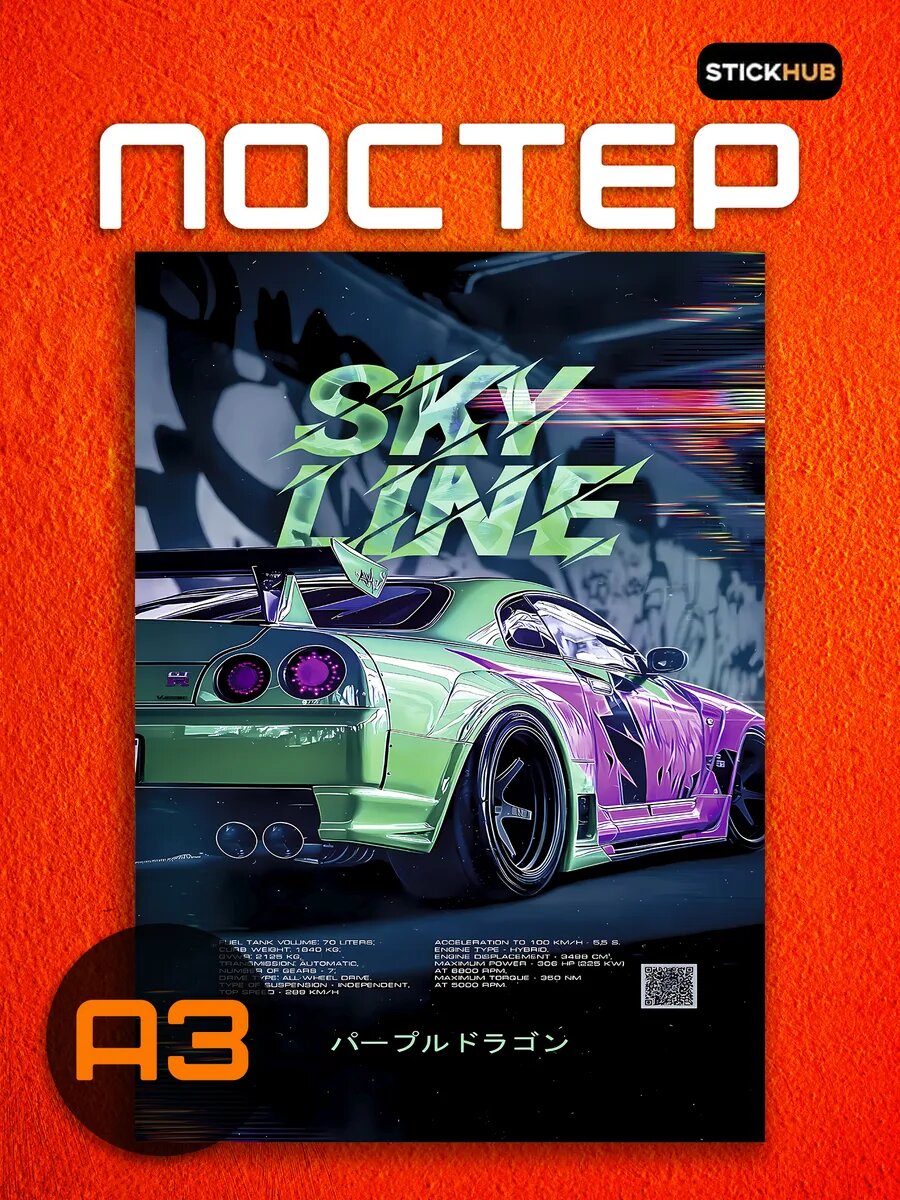 Постеры на стену интерьерные Nissan Skyline R-34