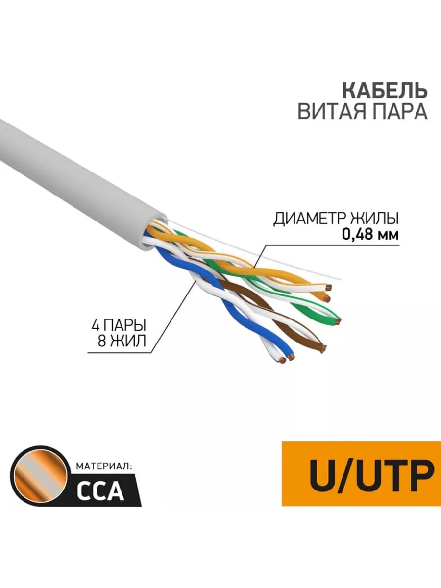 Кабель информационный UTP 4PR 24AWG CAT5e CCA 0,48мм 305м