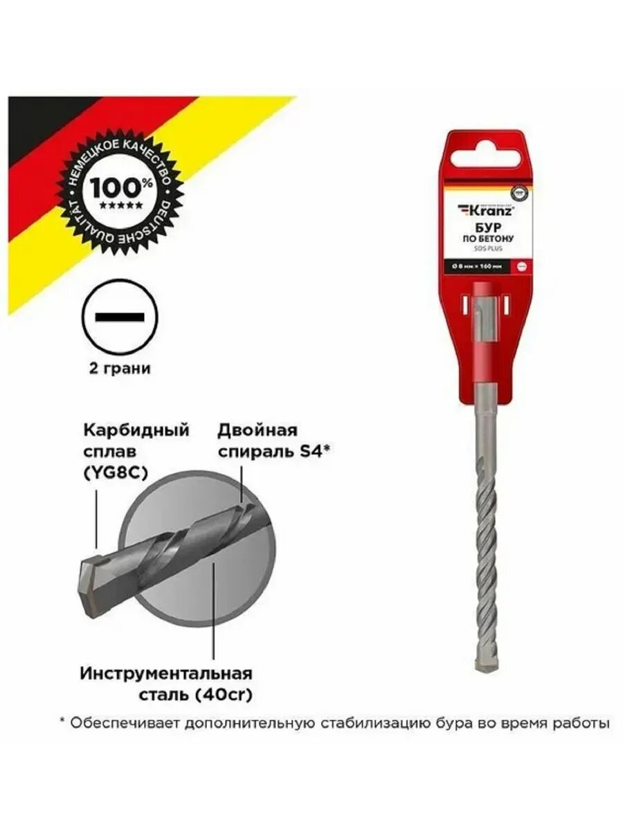 Бур по бетону 8 мм для перфоратора 8x160x100 мм 2 грани