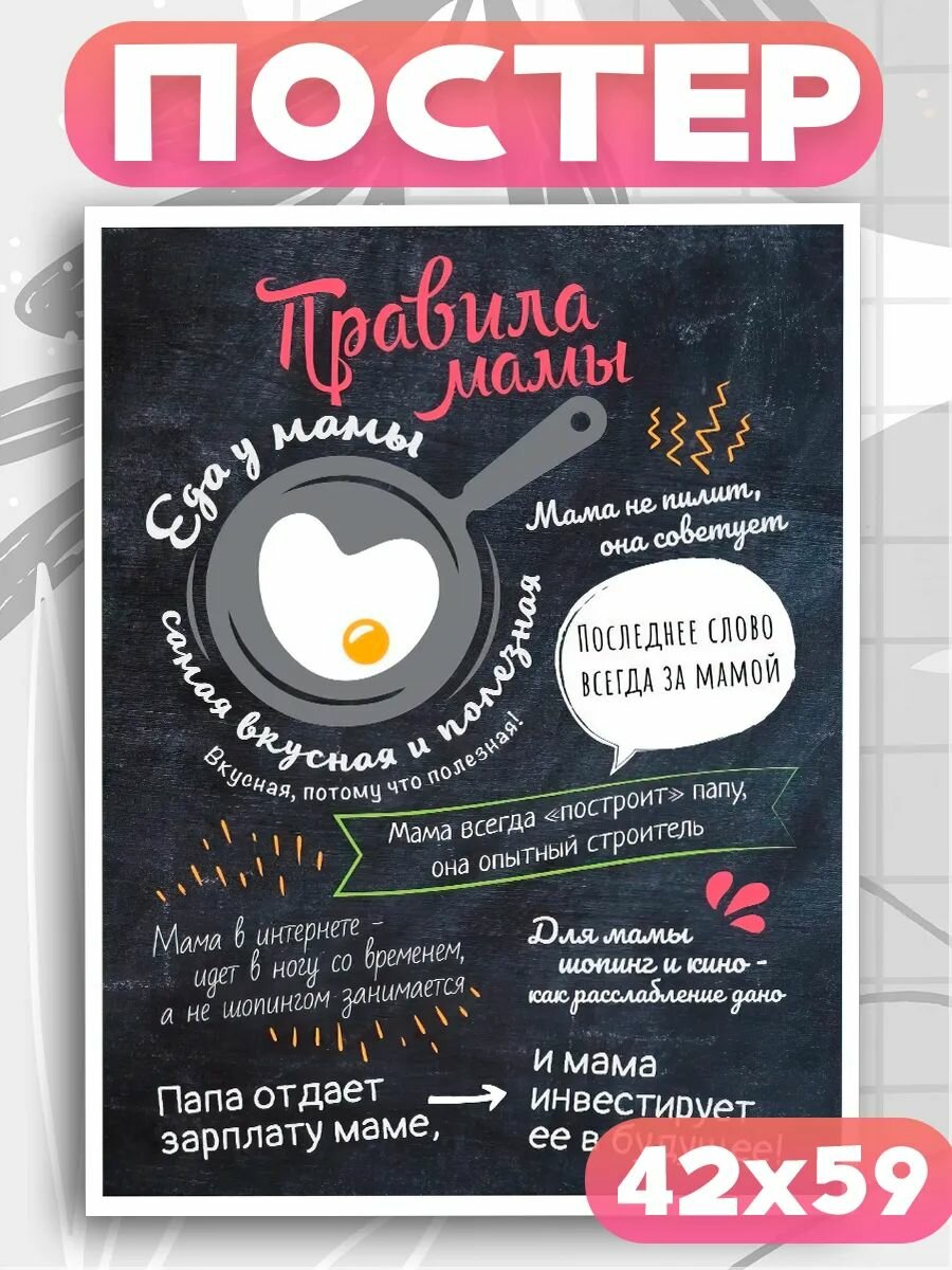 Постер на стену Правила мамы и папы , плакат 1шт, А2 размер.