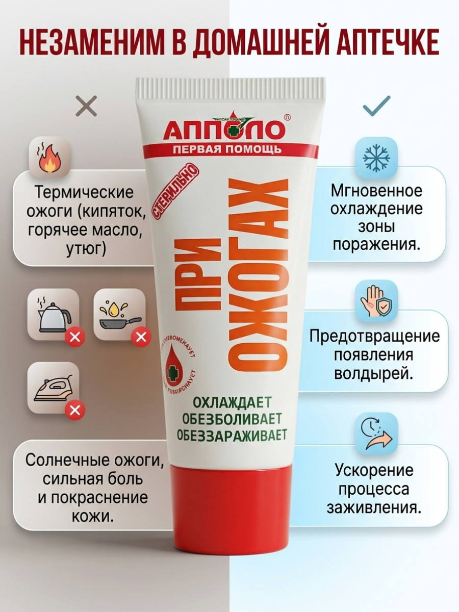 Гель при ожогах "апполо" (солнечные, химические, термические) — фото 1
