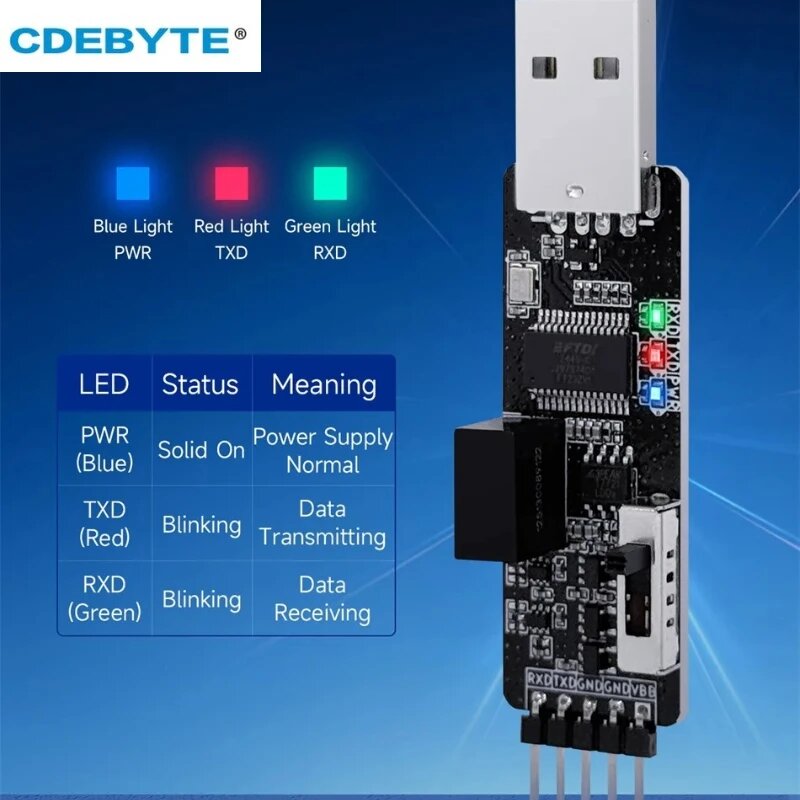 Модуль CDEBYTE CH340G USB-TTL Type-C Type-A E810-T1A5PA — фото 1