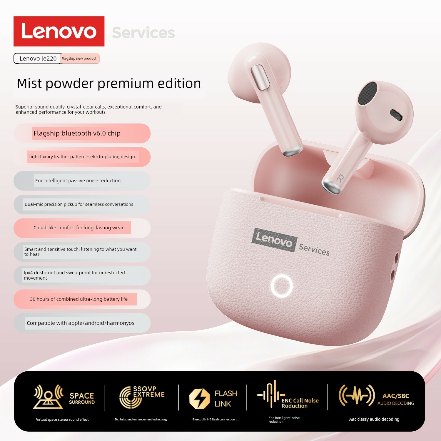 Беспроводная Bluetooth-гарнитура Lenovo, полувнутриканальная, для спорта, с шумоподавлением, сверхдолгим временем