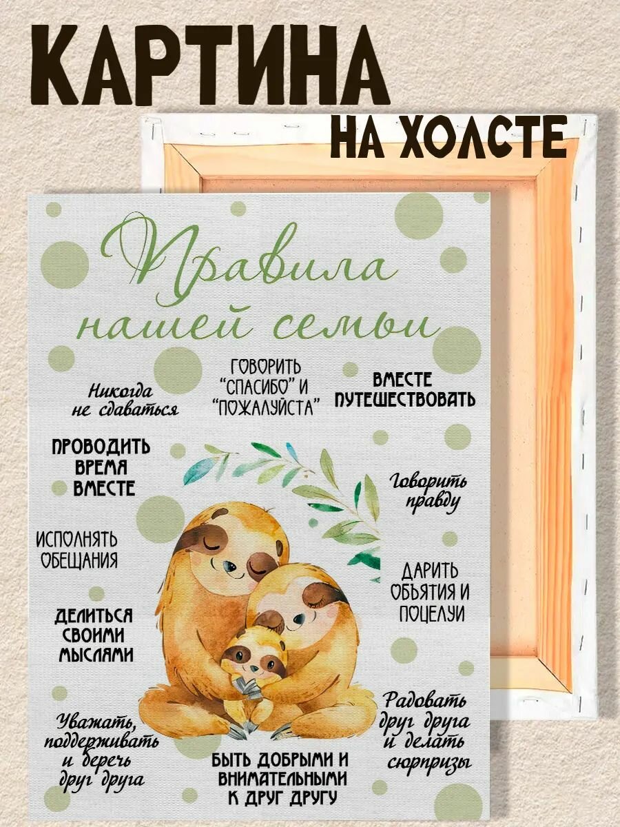 Картина на стену Правила дома, на подрамнике, 1шт, 55х38 размер.