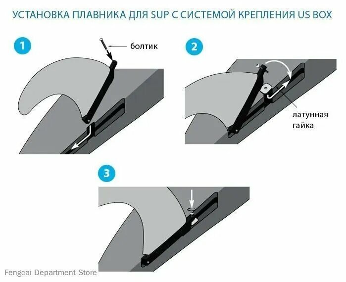 Плавник для SUP-доски — фото 1