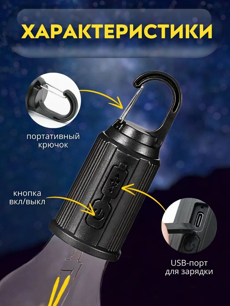 Кемпинговый фонарь — фото 1