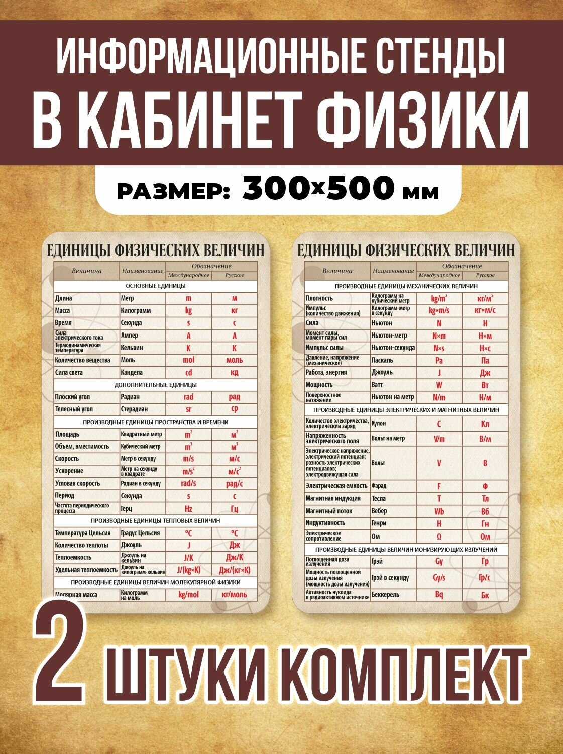 Комплект стендов Единицы физических величин, цвет бежевый, набор 2 шт, VoloMar