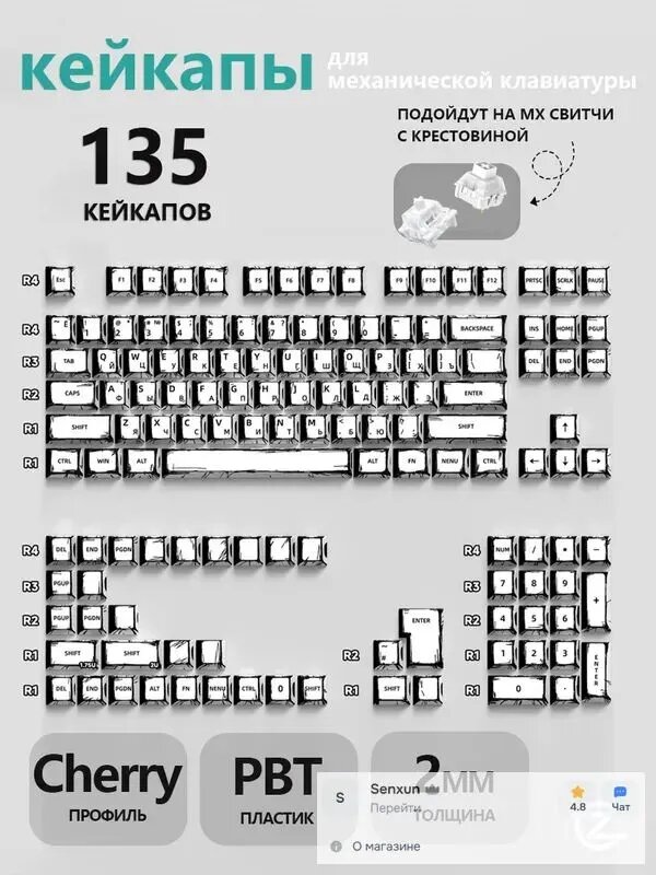 Кейкапы для механической клавиатуры Cherry PBT с кириллицей и аниме дизайном - стильные и прочные