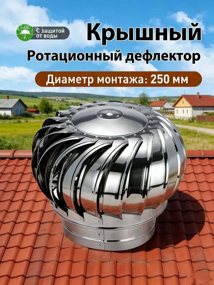 Турбодефлектор 250 мм из нержавеющей стали для вентиляции