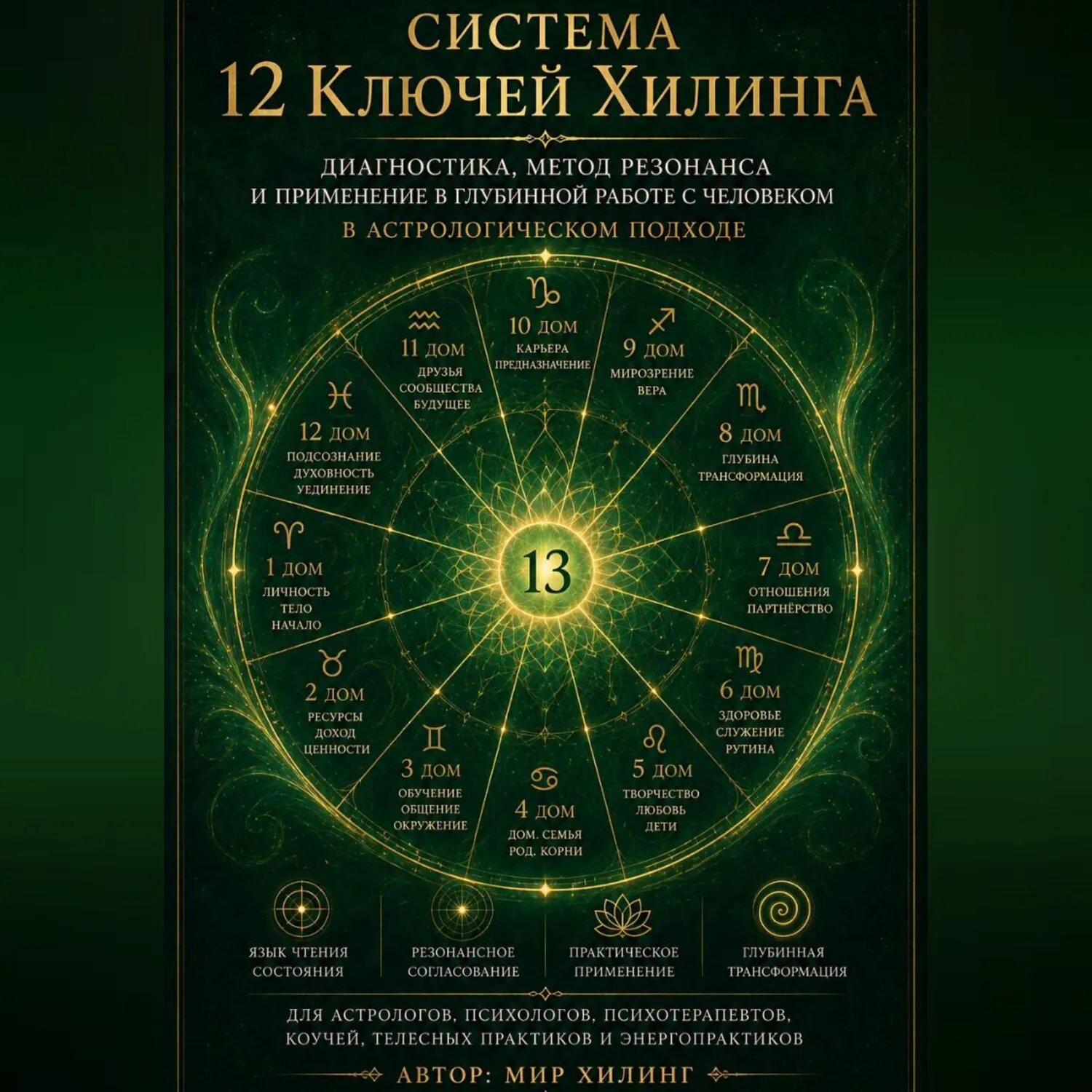 Система 12 Ключей Хилинга и астрологический круг. Исследовательская модель для профессиональных астрологов [Аудиокнига]