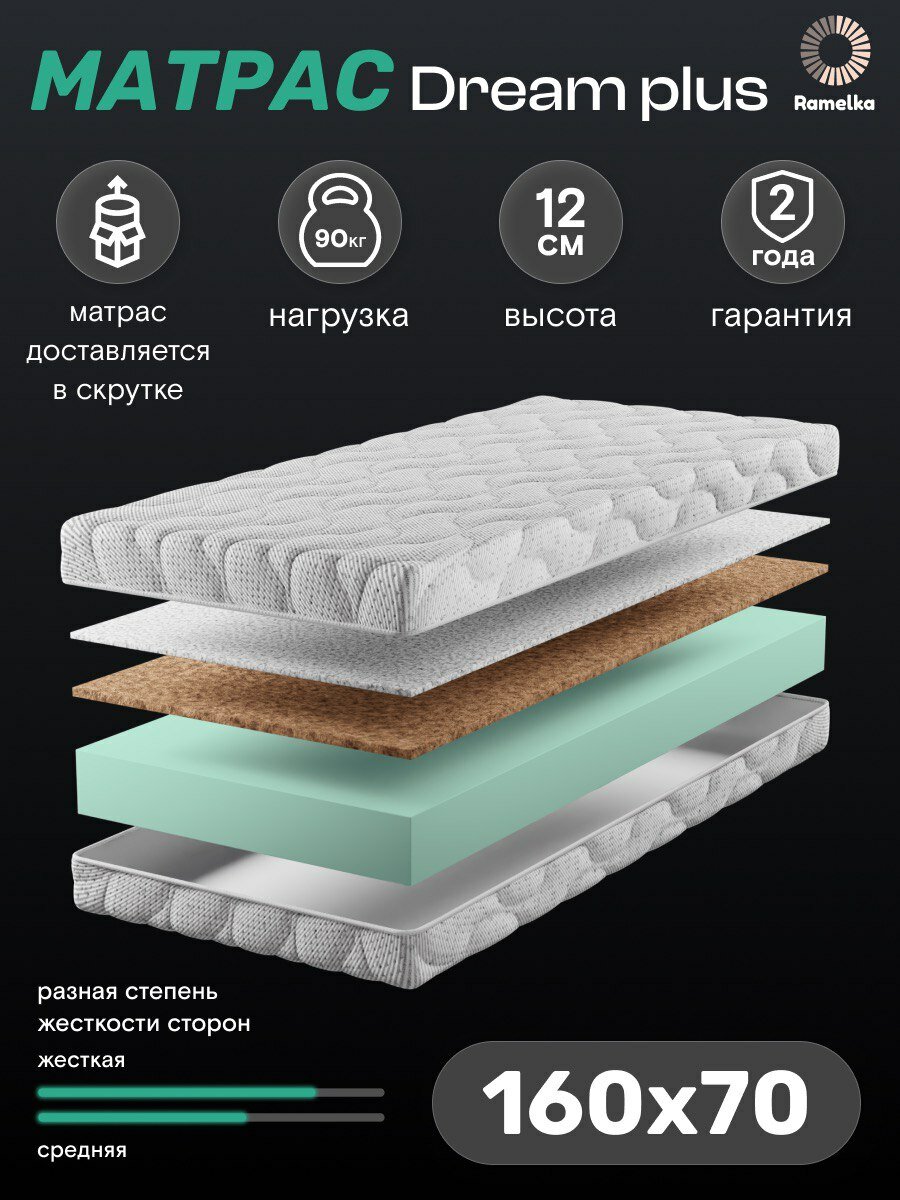 Матрас детский Ramelka Dream Lux Pro, 160x70 см, беспружинный, съемный чехол, белый