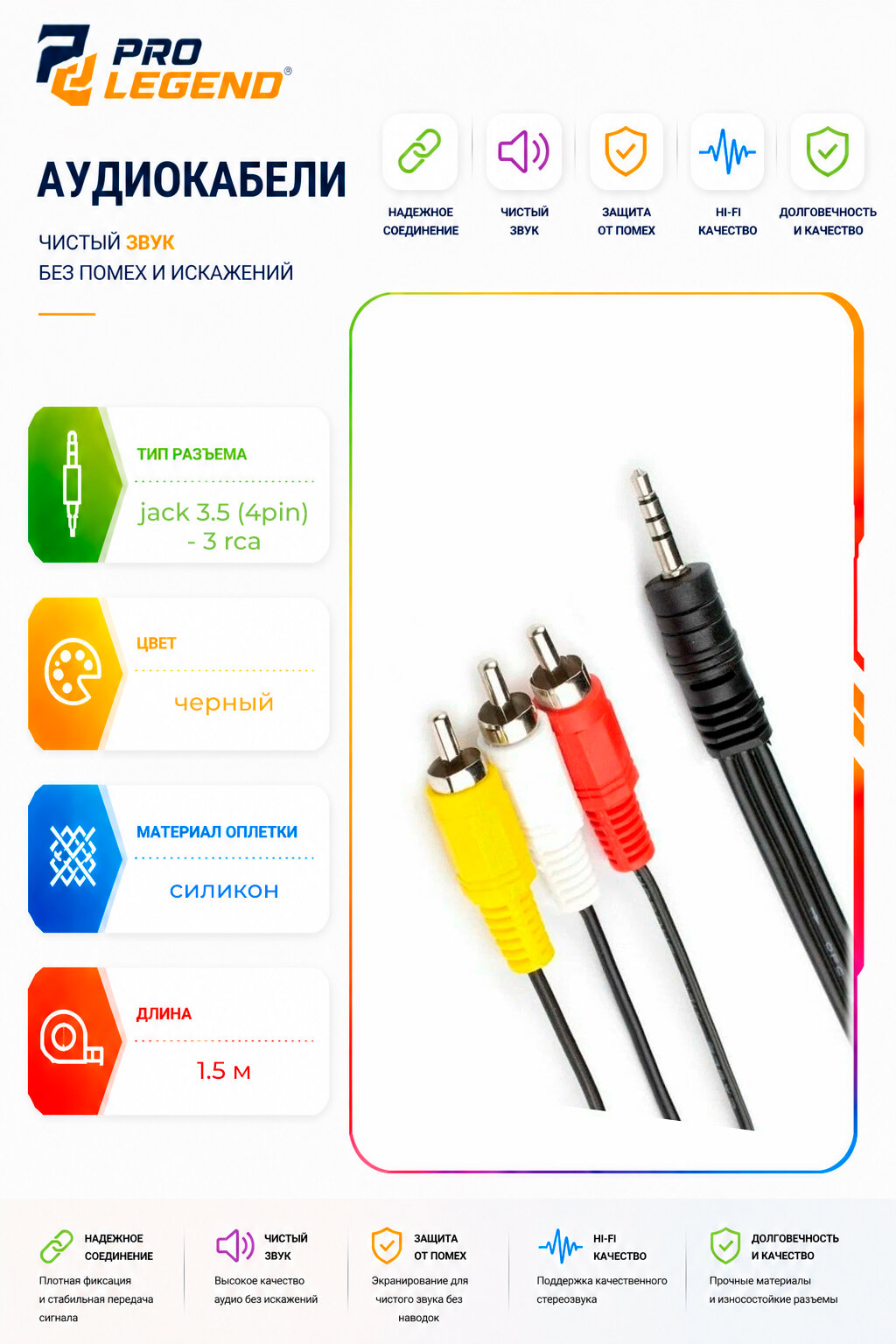 Кабель Jack 3.5 mm (4 контакта) - 3xRCA вилка, видео+стерео-аудио, 1.5 м.