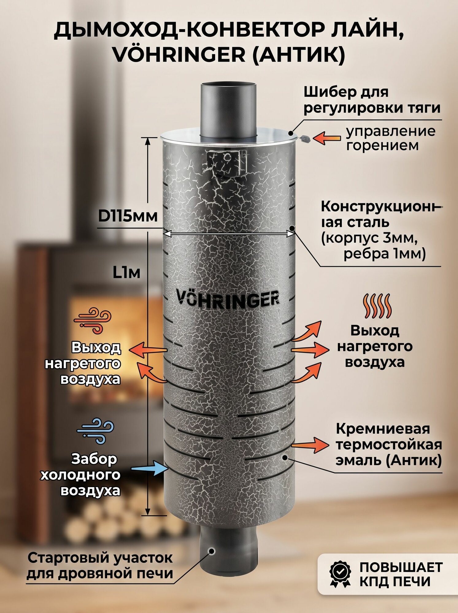 Дымоход - конвектор Лайн, D115мм, L1м, (Антик)