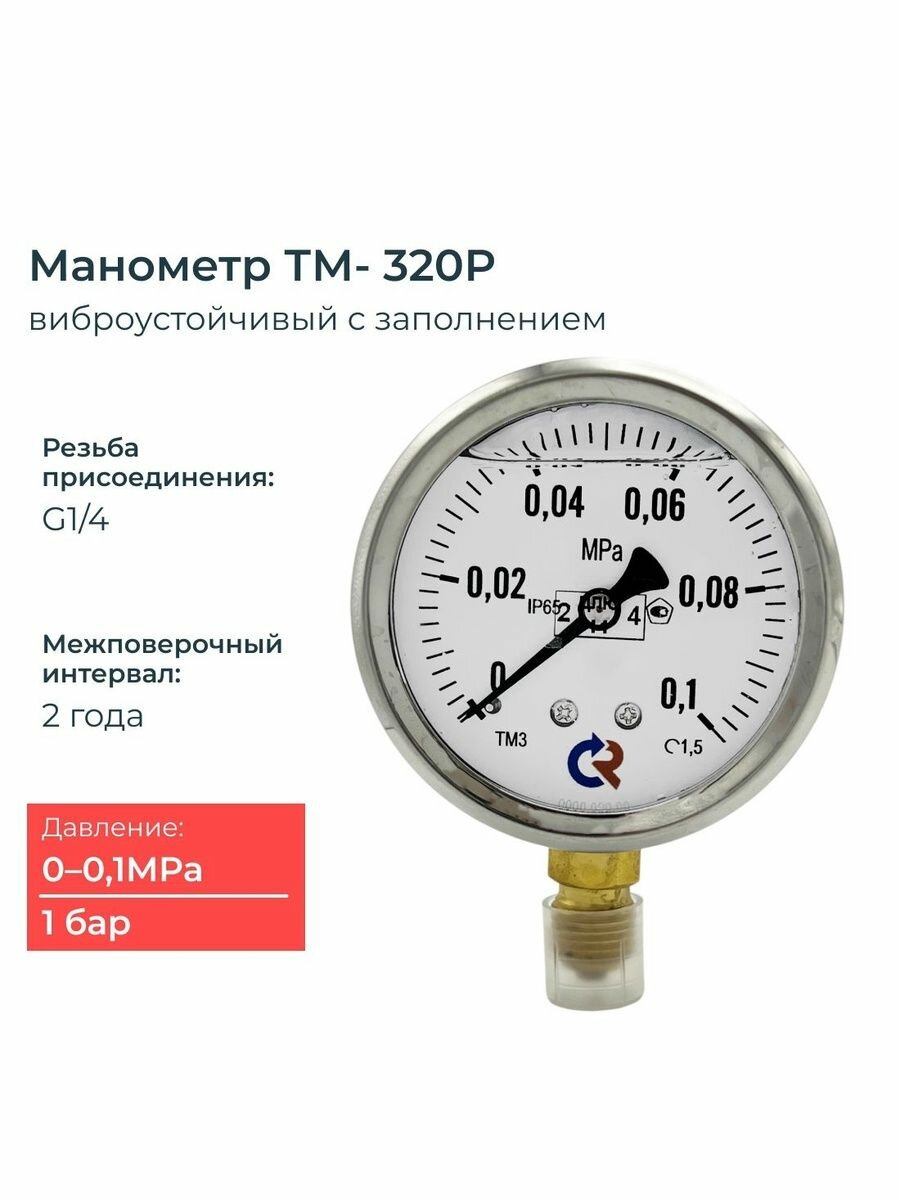 Манометр радиальный гидравлический виброустойчивый ТМ-320Р 0-0,1 МПа (1 бар), резьба G1/4, корпус 63 мм, кл.1,5, с первичной поверкой и паспортом