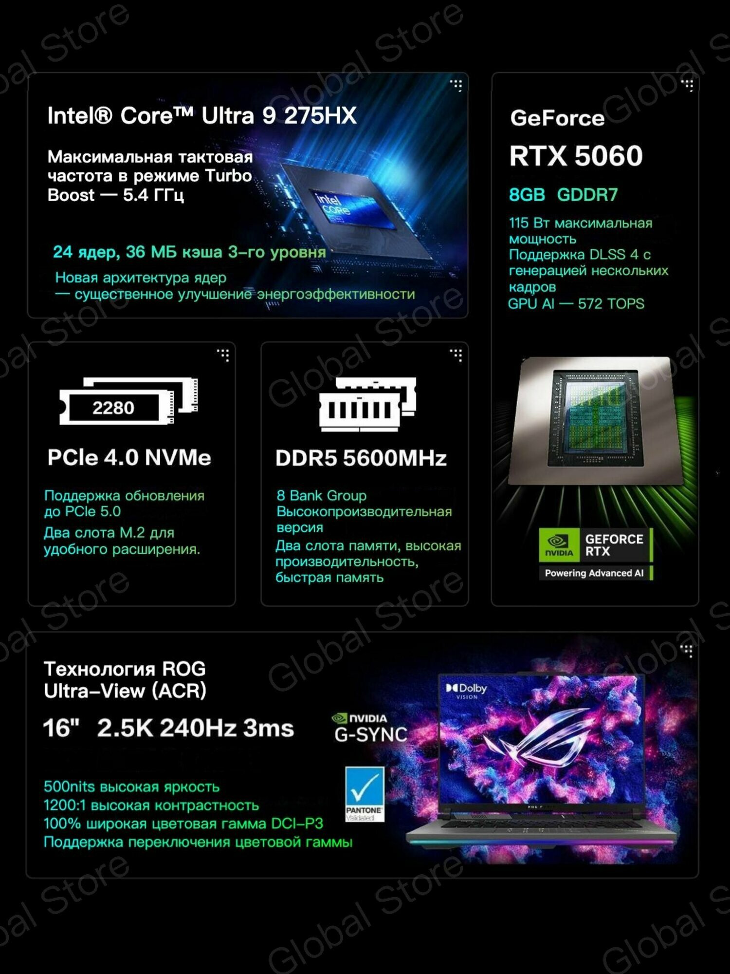 Игровой ноутбук ASUS ROG Strix G16, U9-275HX, RTX5060, 16ГБ/1ТБ, Русская раскладка — фото 1