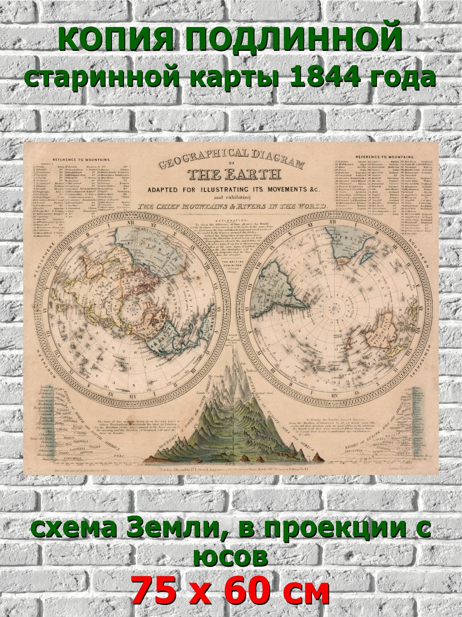 Старинная, 1844 года Географическая схема Земли, в проекции с ее полюсов с перечьнем главных гор и рек мира.