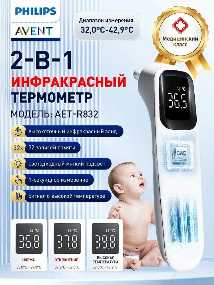 Philips Avent AET-R832 Инфракрасный термометр. Высокоточный датчик, точность 0,1 C. Мягкий свет LED, измерение за 1 секунду