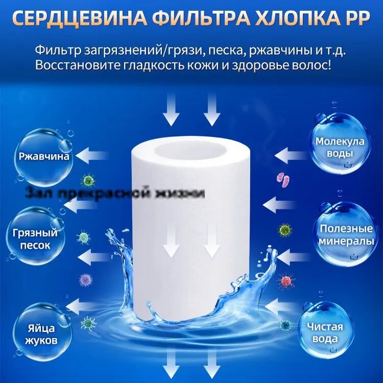 Фильтр для душа — фото 1
