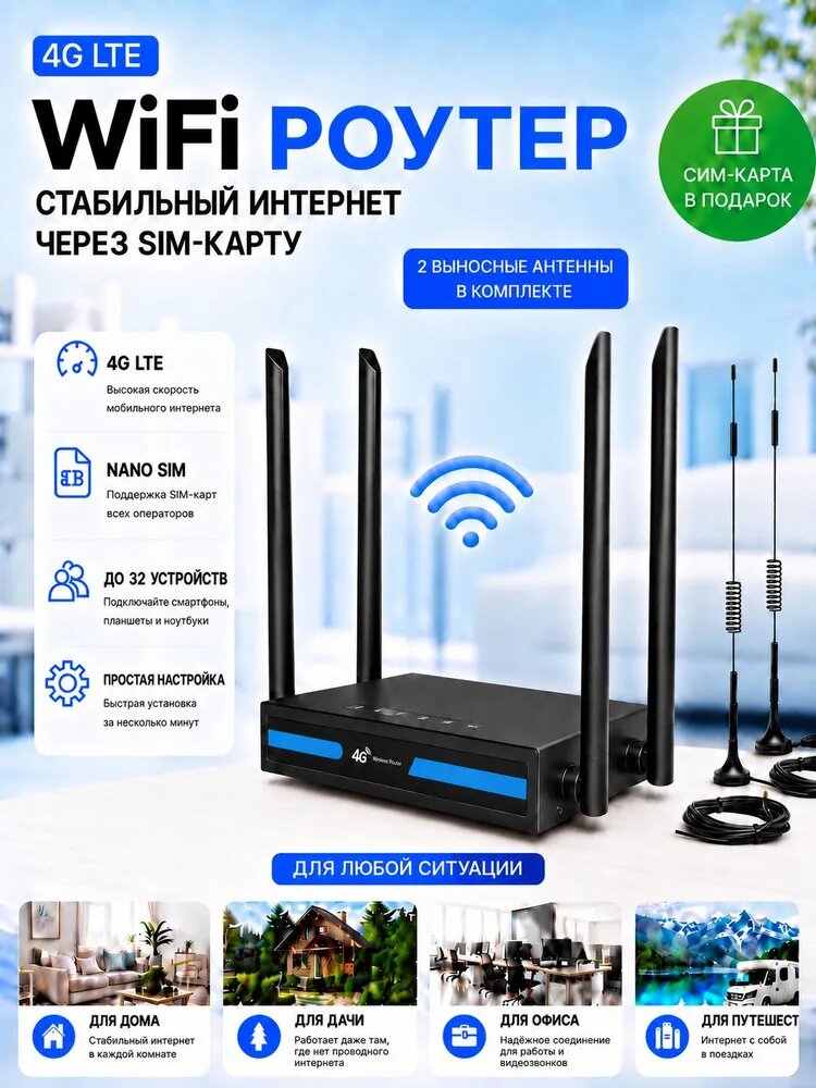 Роутер wifi с сим картой с выносными антеннами