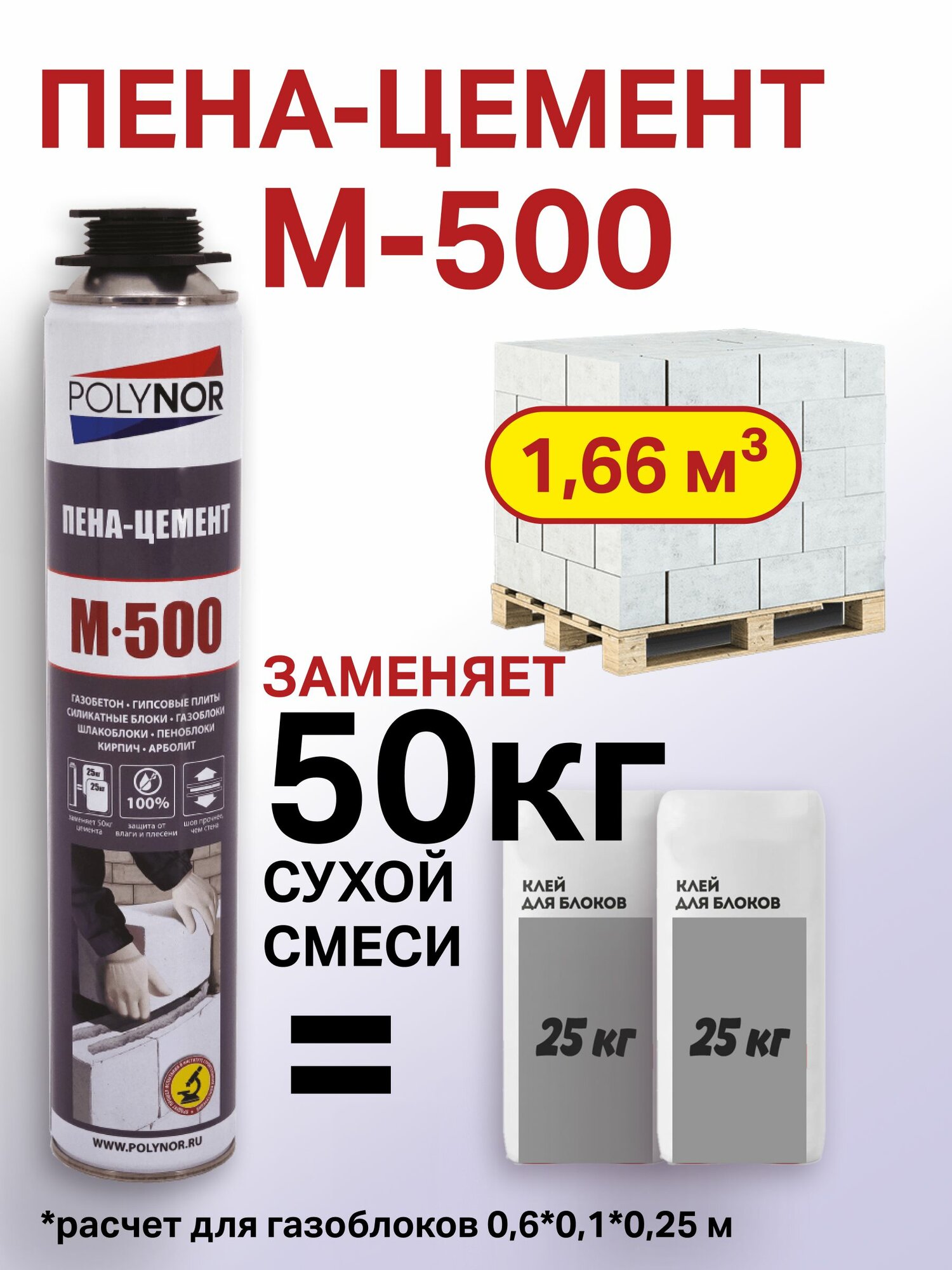 Пена-цемент POLYNOR М-500