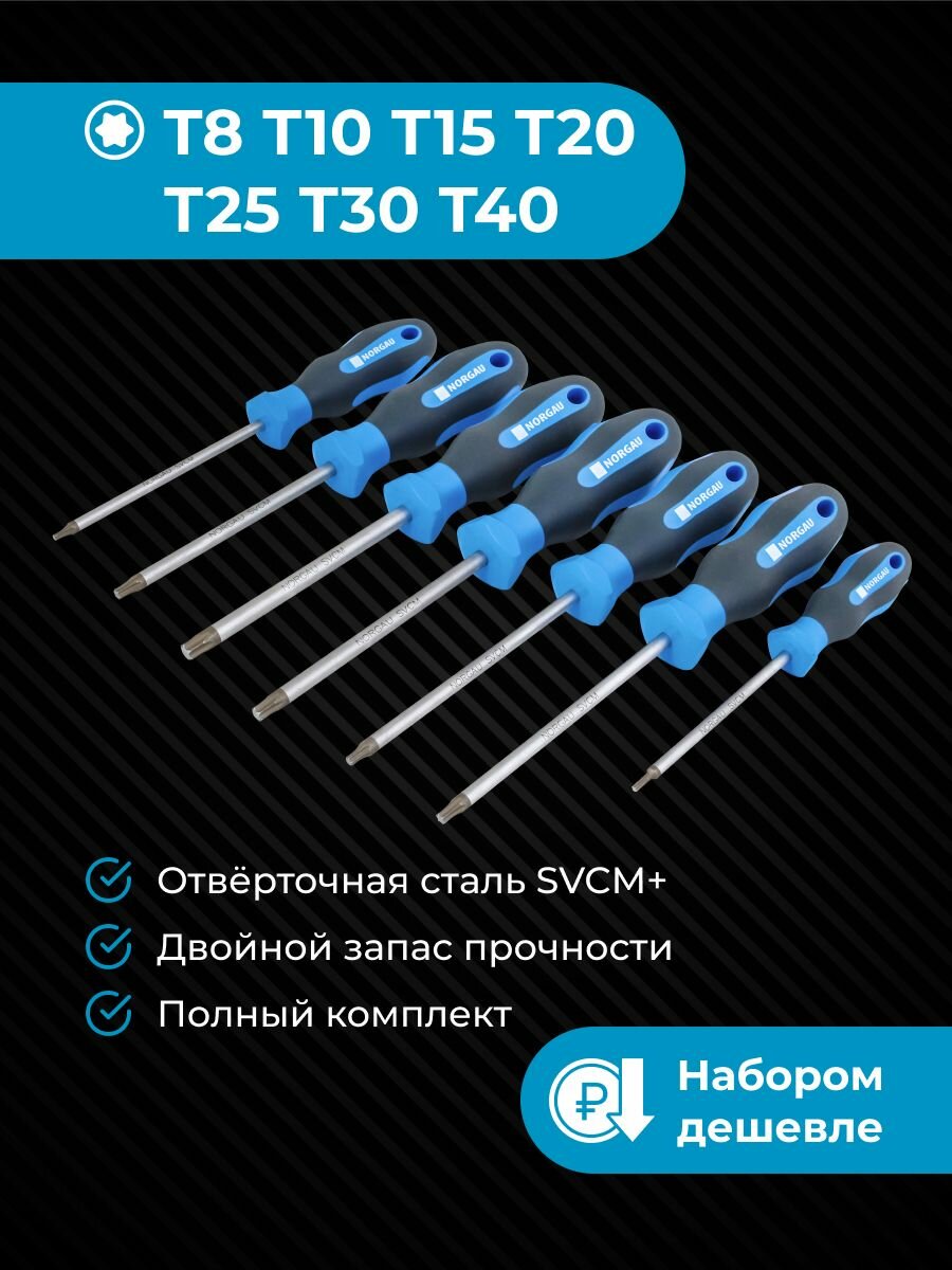 Профессиональный набор отверток Torx NORGAU Industrial из SVCM стали с двухкомпонентной рукояткой и магнитным жалом, 7 шт