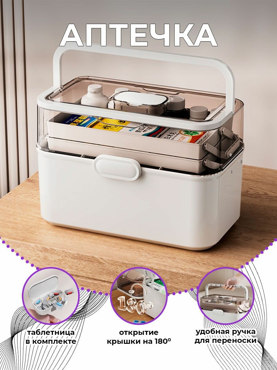 Домашняя аптечка