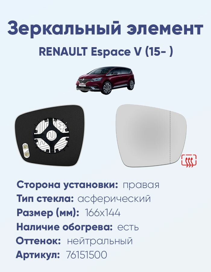 Зеркальный элемент правый RENAULT Espace V (15- ) асферика нейтральный с обогревом