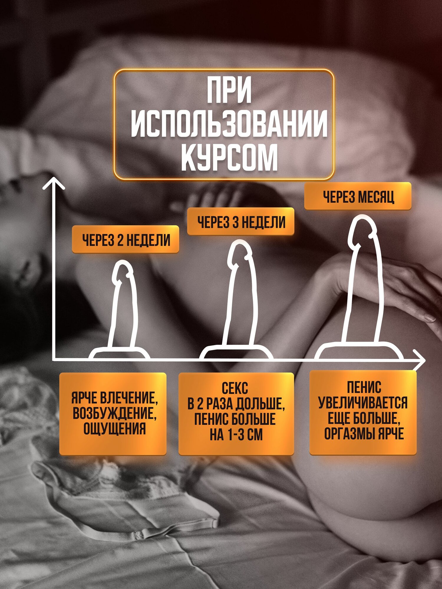 Возбуждающее средство — фото 1