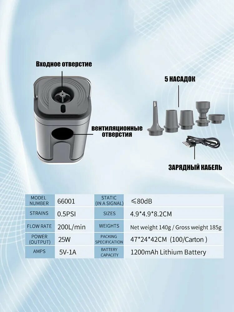 Портативный насос, для бассейна, матраса, мебели, электрический, USB Type-C
