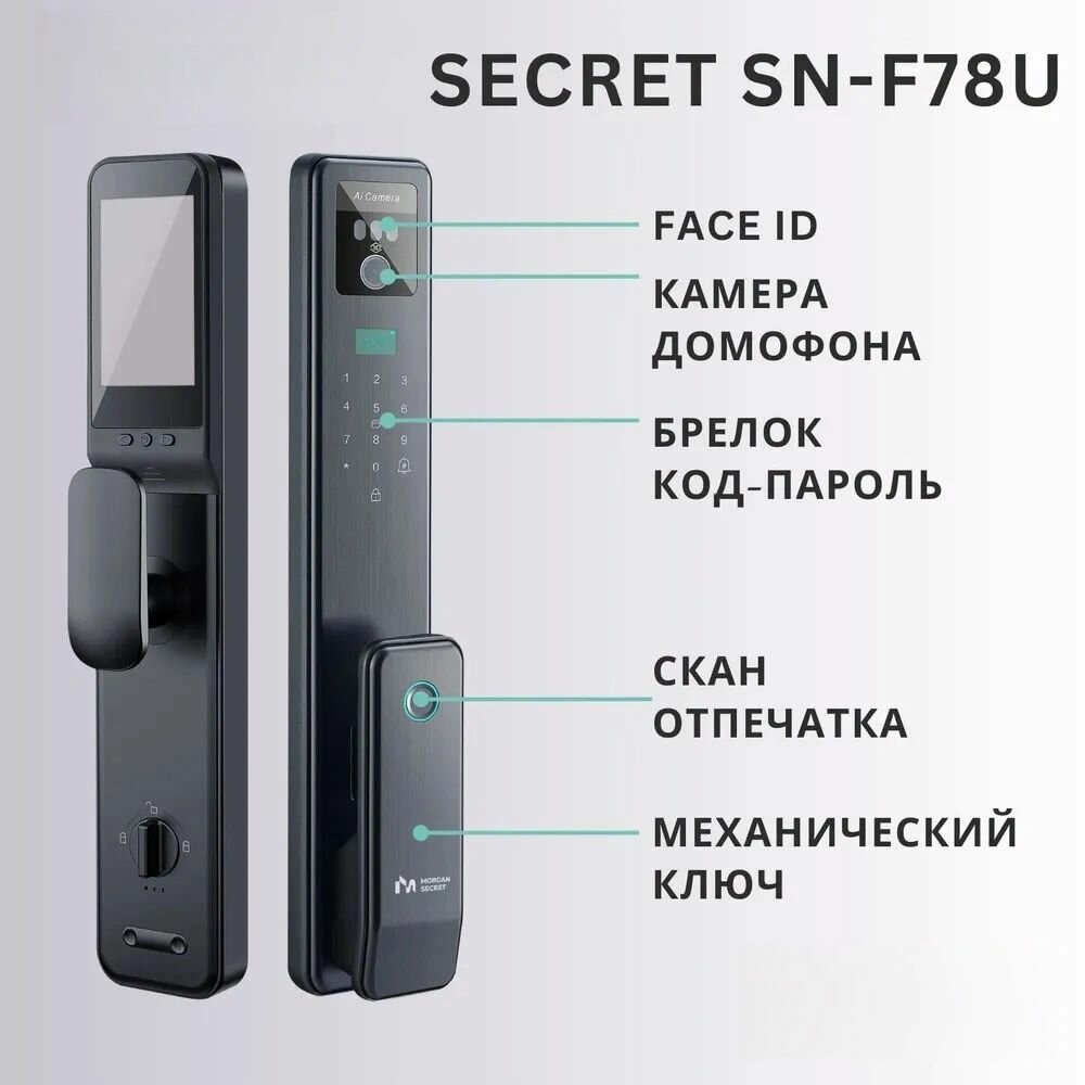 Электронный замок