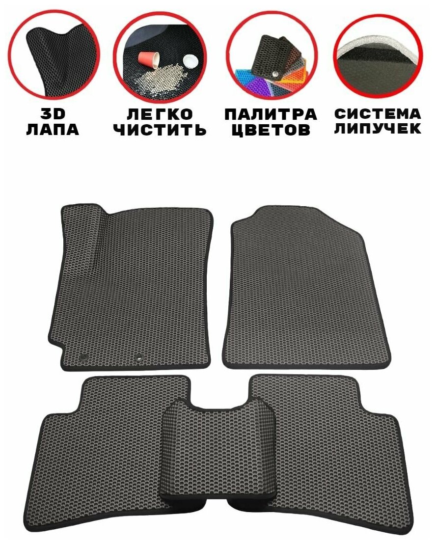 Комплект EVA/ЭВА ковриков для Changan UNI-S (Чанган Юни-ЭС) 2024 2025 г. в, с 3Д лапой, без разреза, серые соты с черным кантом
