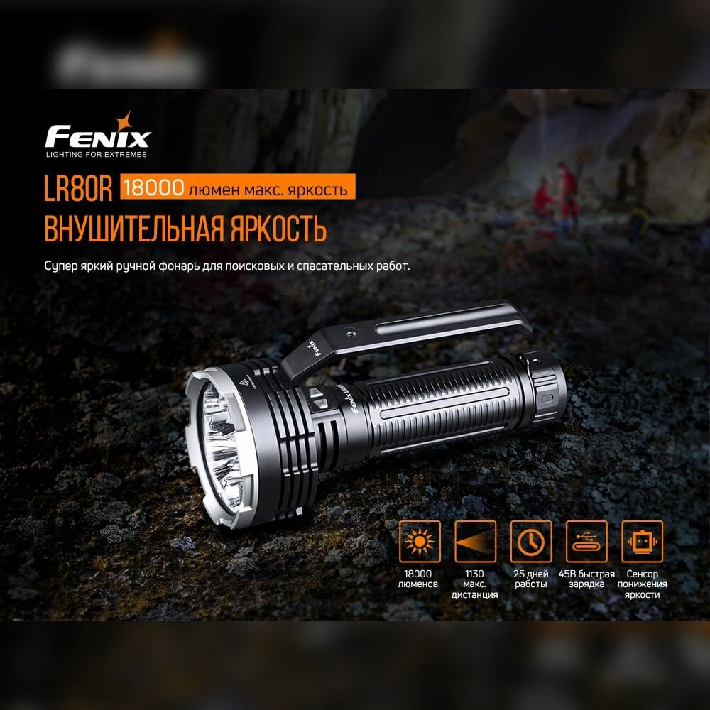 Фонарик аккумуляторный светодиодный ручной мощный тактический, водонепроницаемый для охоты и рыбалки кемпинговый фонарь Fenix, поисковый туристический с регулировкой угла, с usb зарядкой батареи