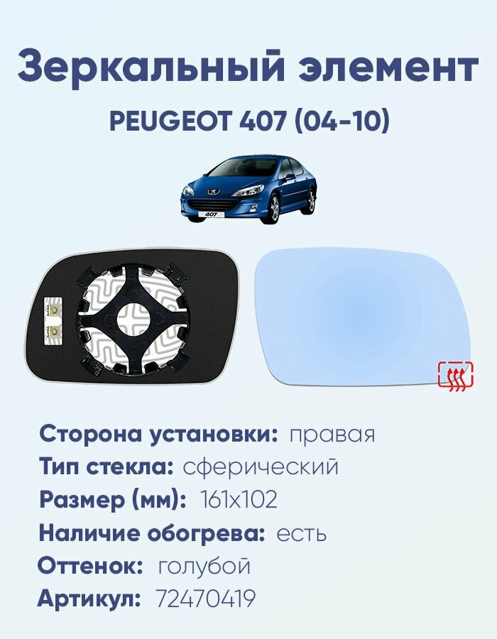 Зеркальный элемент правый PEUGEOT 407 (04-10) сфера голубой с обогревом