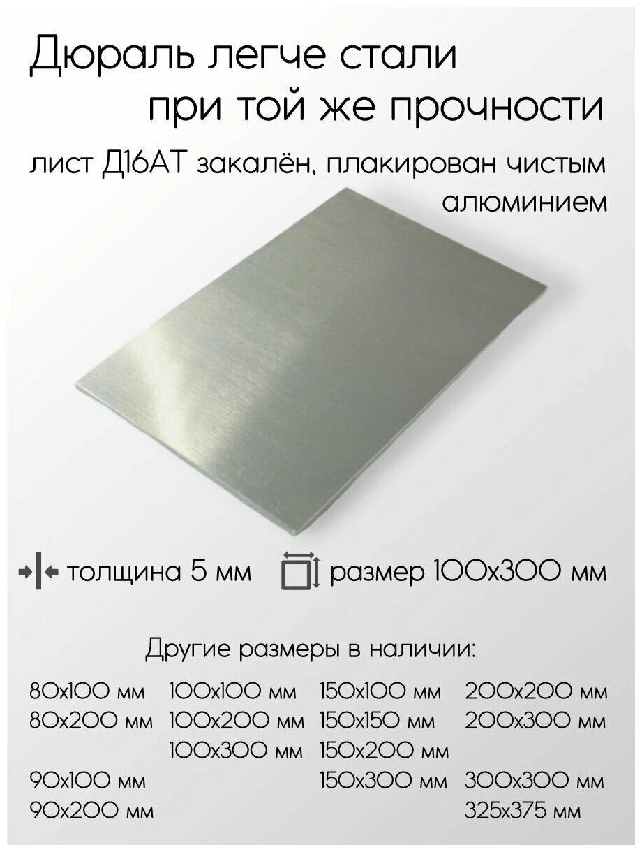 Алюминий дюраль Д16АТ лист толщина 5 мм 5x100x300 мм
