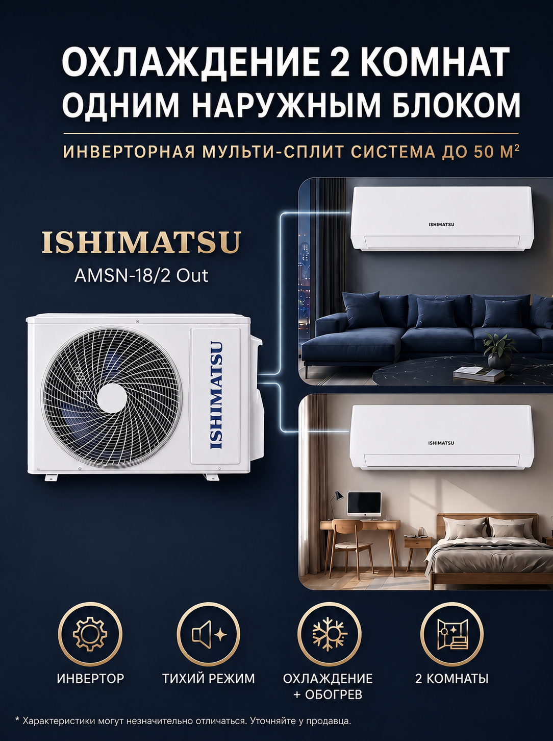 Мульти сплит система на 2 комнаты ISHIMATSU AMSN-18/2 Out, AMS-09 In 2шт.