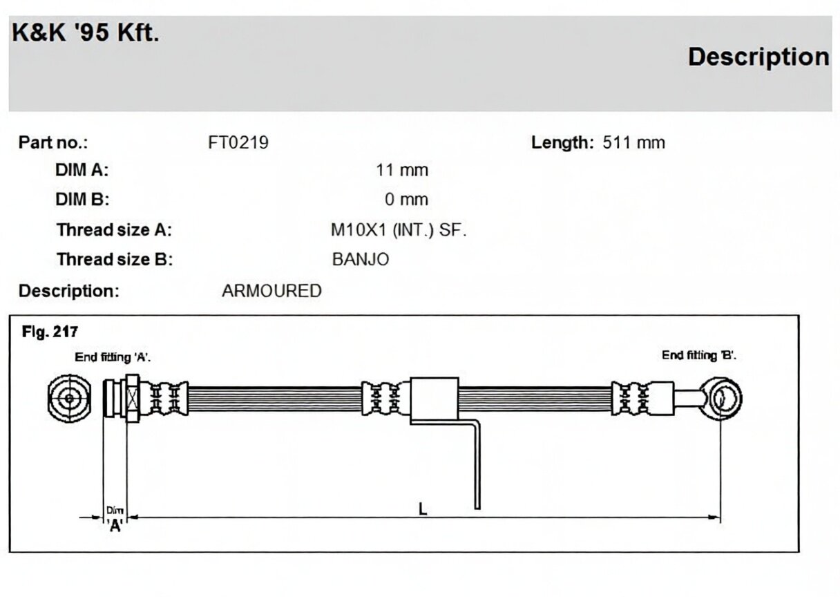 Масло трансмиссионное синтетическое Transmax Limited Slip LL 75W-140 , 1л Castrol 15D998