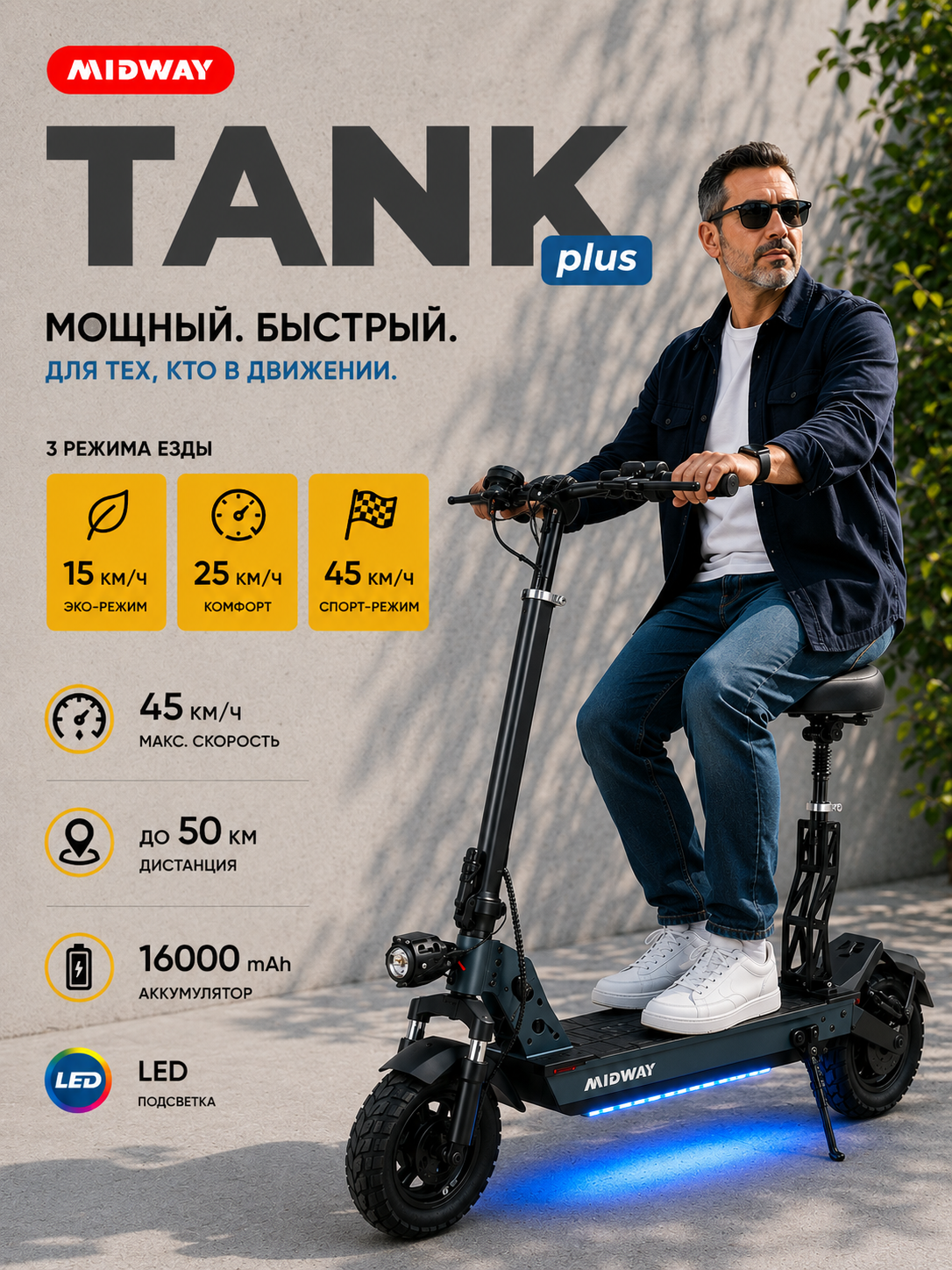 Электросамокат MIDWAY TANK PLUS 16AH/ самокат электрический взрослый с сиденьем 600 W