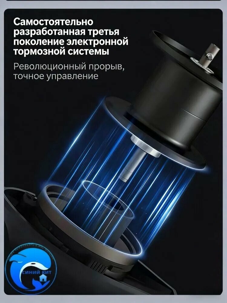 Катушка — фото 1