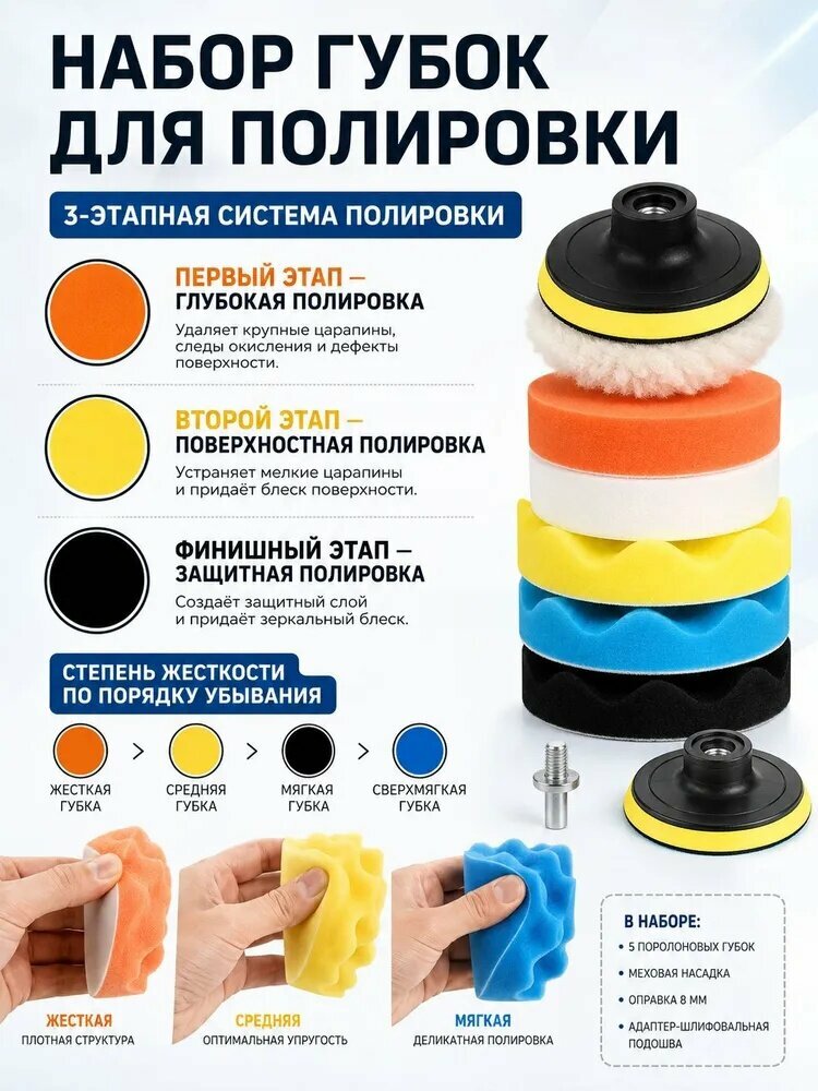 Набор для полировки — фото 1