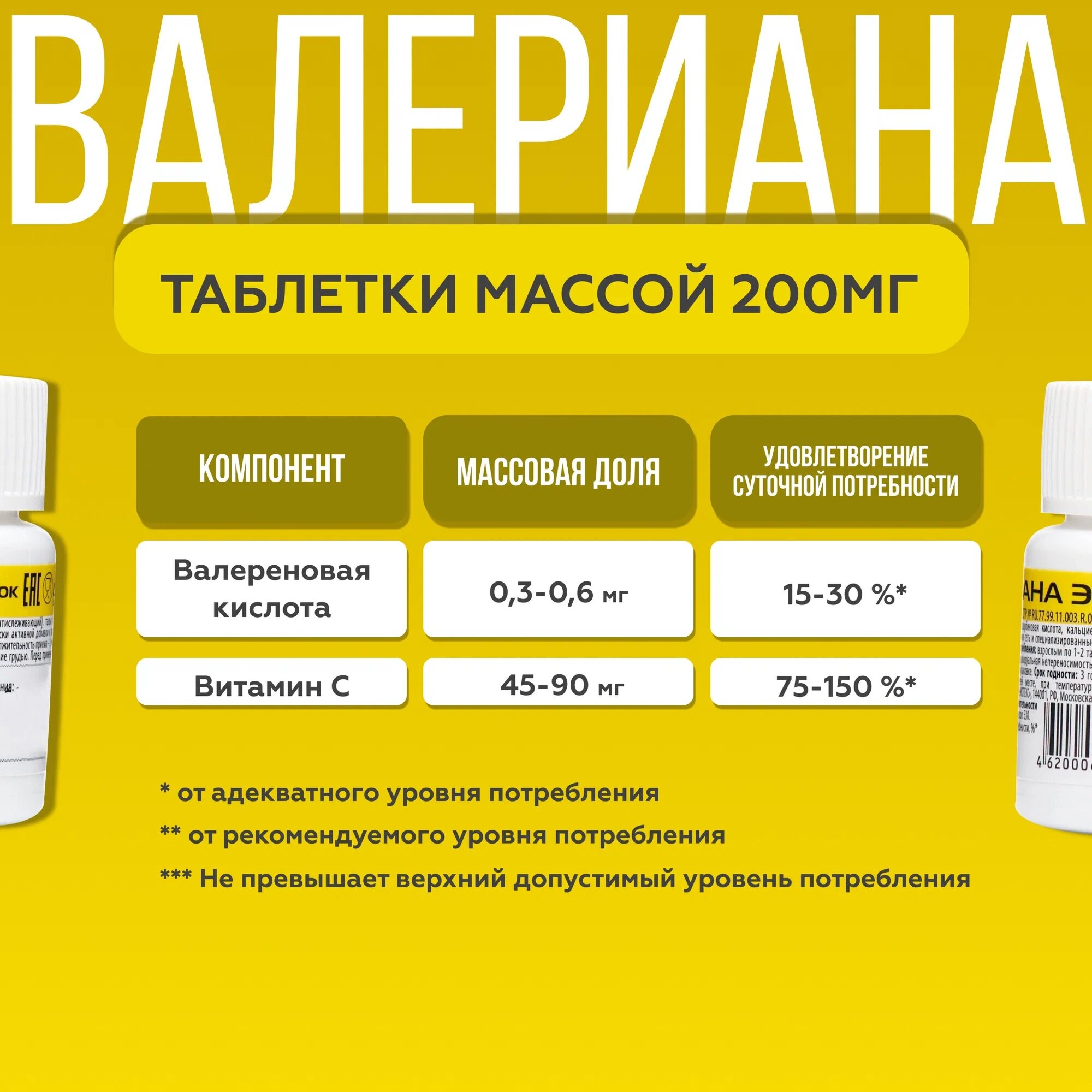 Валериана Эко Экотекс, таблетки, 50 шт, БАД, для нервной системы, от 18 лет, Россия — фото 1