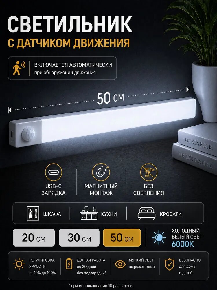 Настенно-потолочный светильник, LED