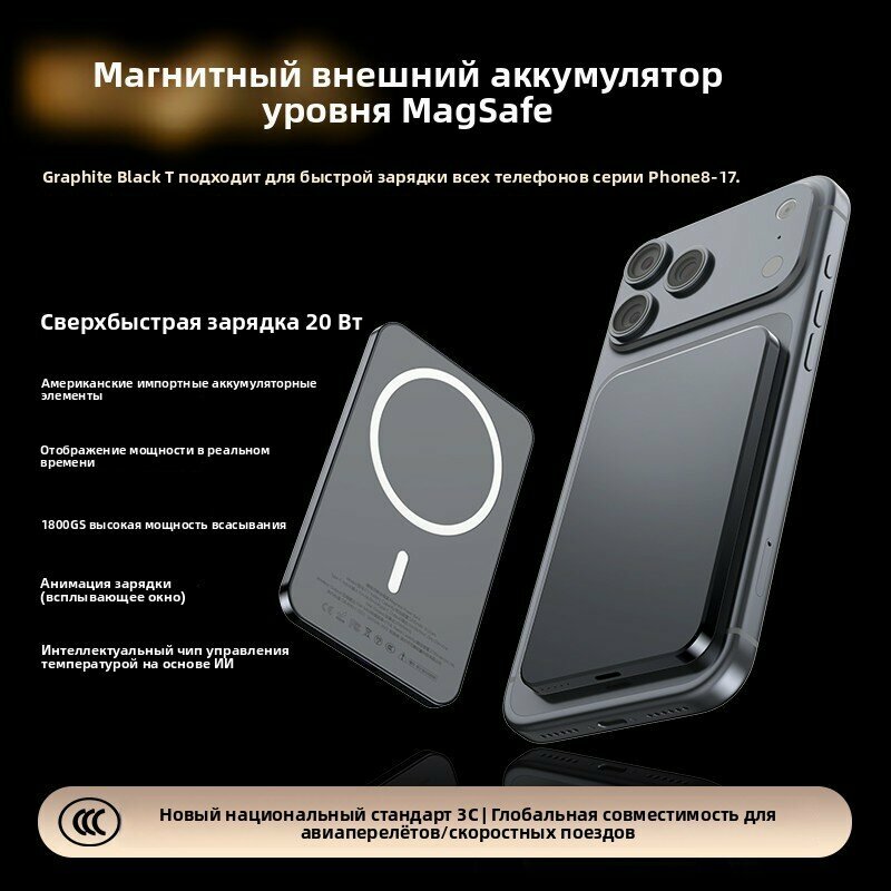 Внешний аккумулятор, магнитный, беспроводная зарядка, PD 20 W + Qi 15 W MagSafe, 20 26 модель