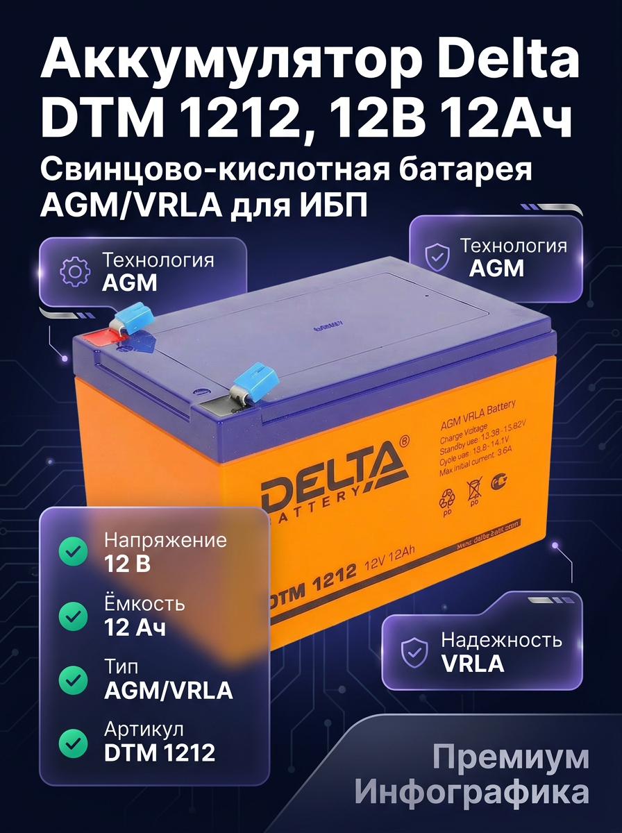 Аккумуляторная батарея Delta DTM 1212, 12V 12Ah, свинцово-кислотная AGM для ИБП