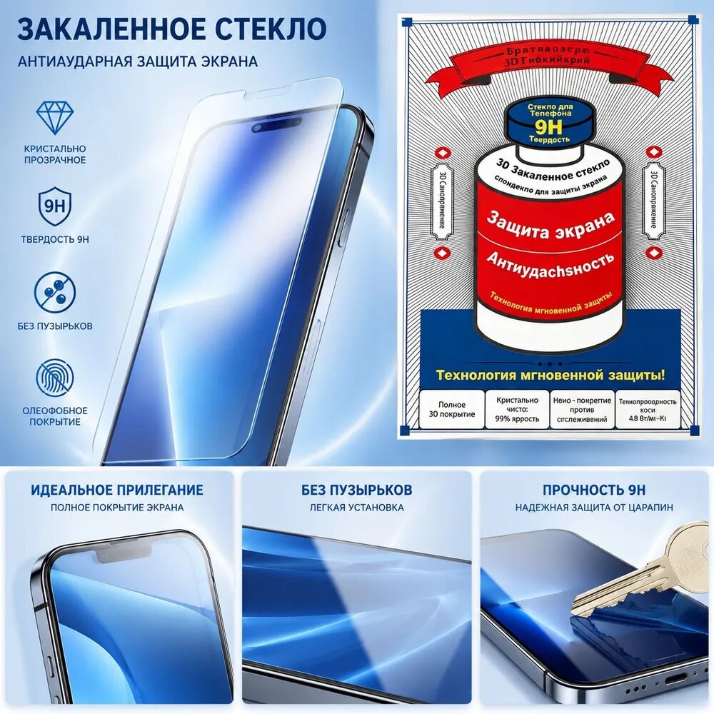 Высококачественное защитное стекло для телефона iPhone 15plus/16plus 6.7дюйма